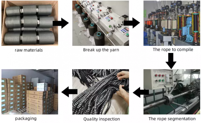 High Tenacity Silicon Tip Braided Draw String Cord